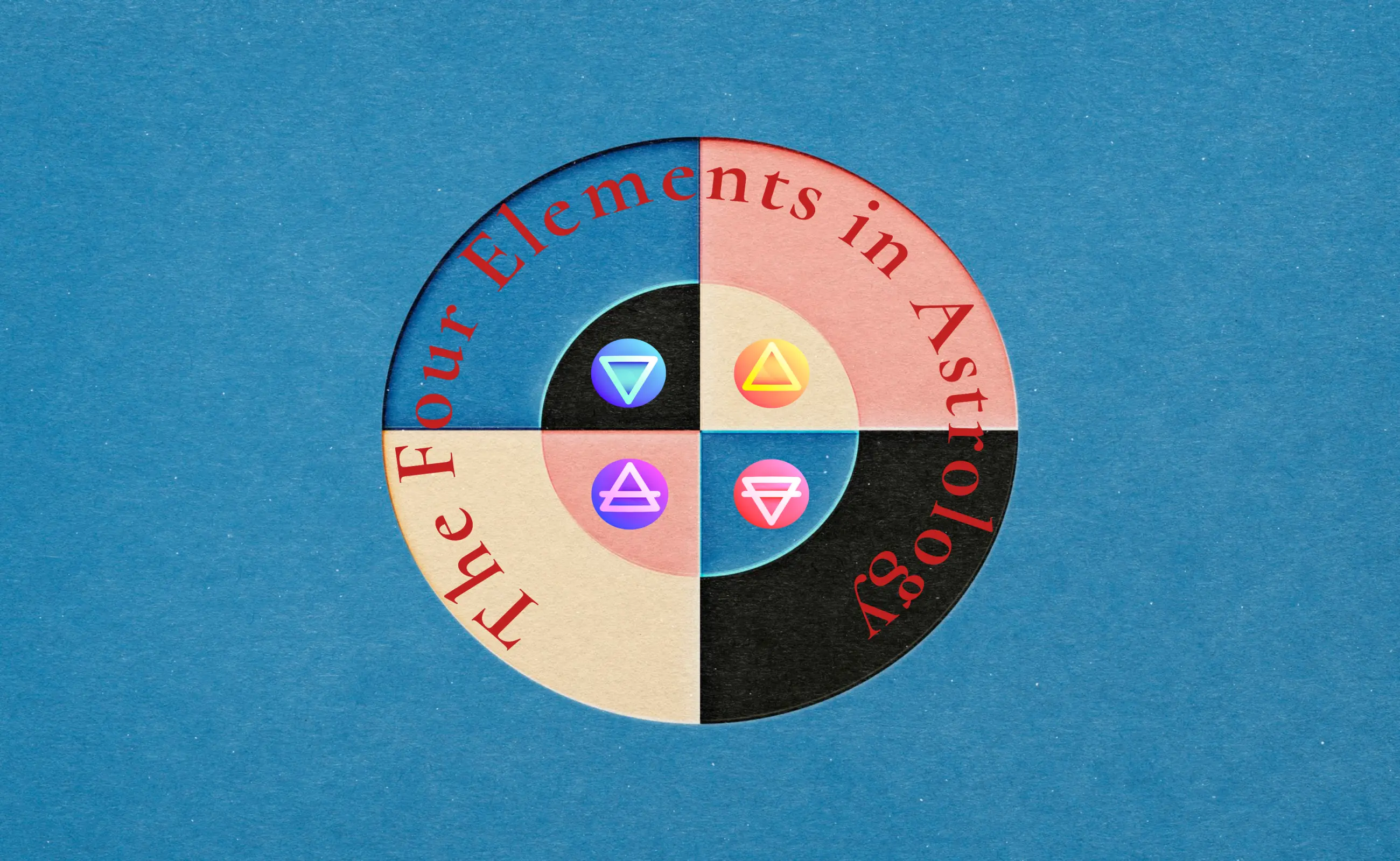 The Four Elements in Astrology